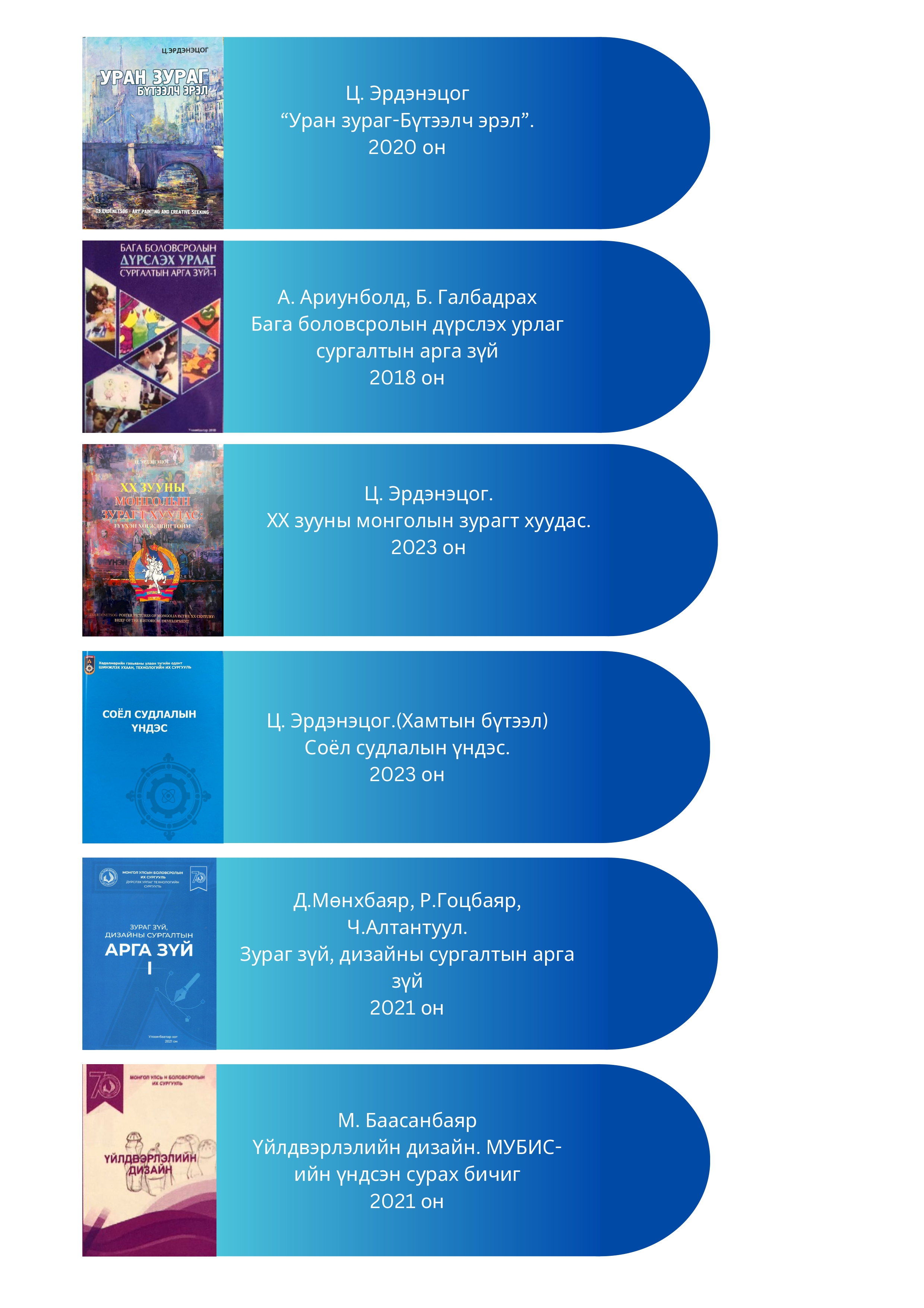 Ном, сурах бичиг