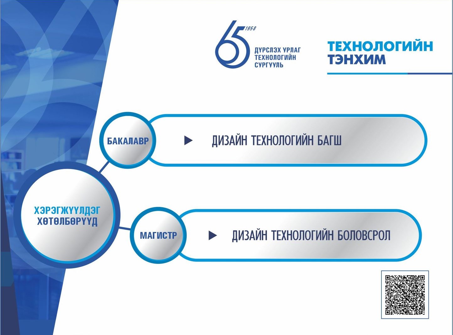 Дизайн Технологийн Тэнхим